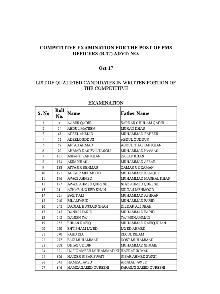 Result | PDF | Pakistan