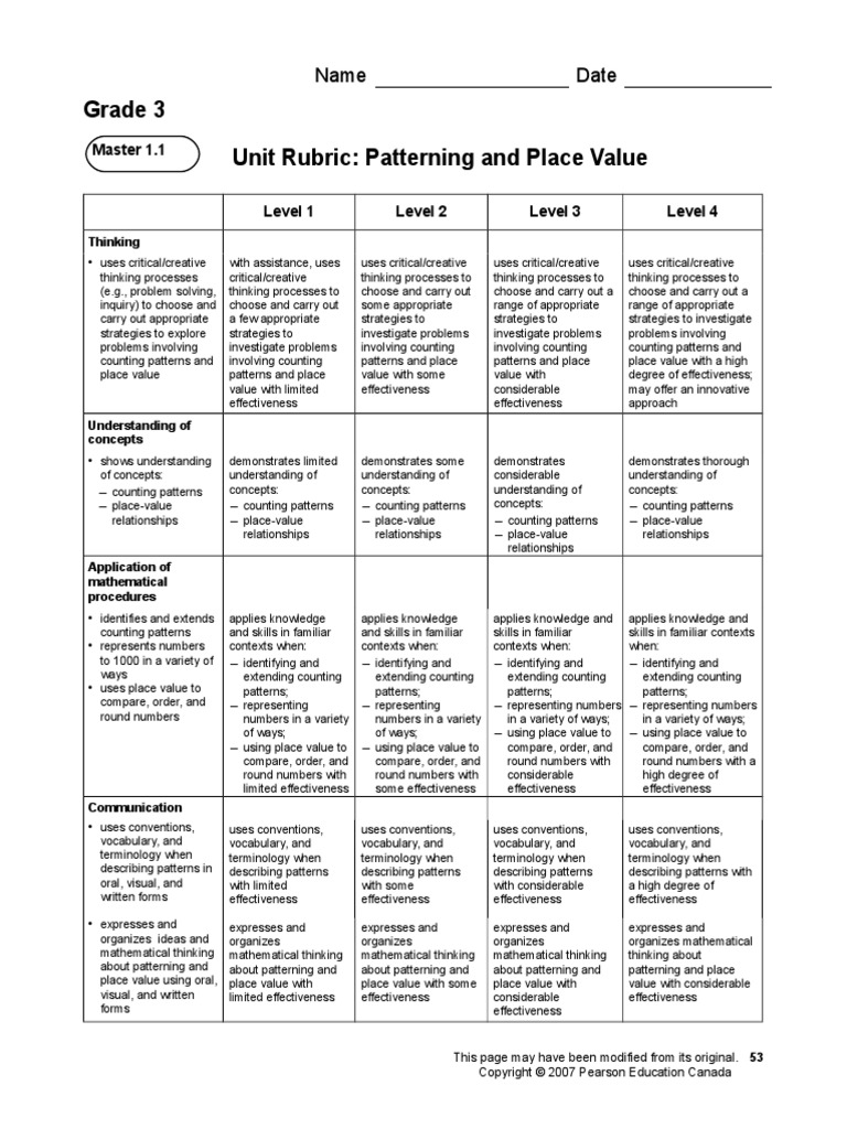 Math Curriculum Grade 3 | PDF | Vocabulary | Teaching Mathematics
