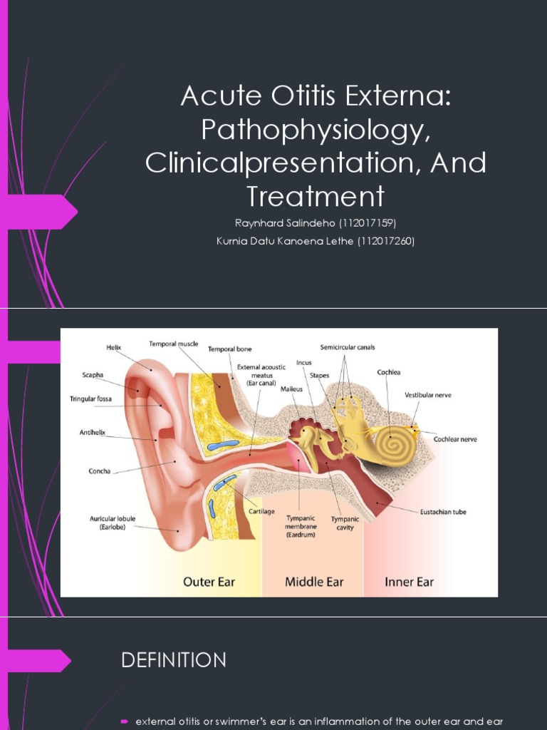 Acute Otitis Externa | PDF | Clinical Medicine | Immunology