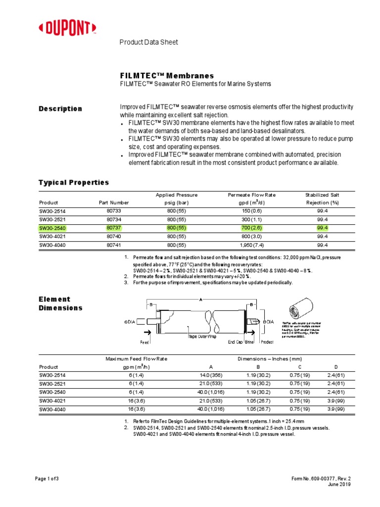 FILMTEC™ Membranes: Product Data Sheet | PDF | Membrane | Safety