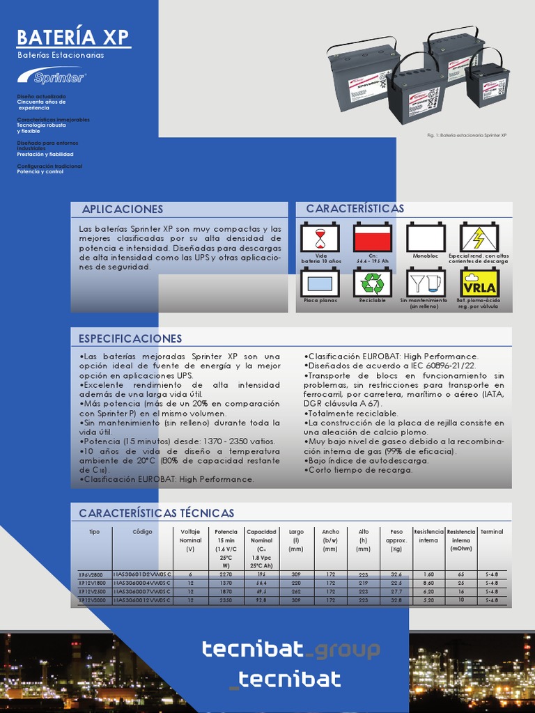 Sprinter XP | PDF | Energia electrica | Ciencias fisicas