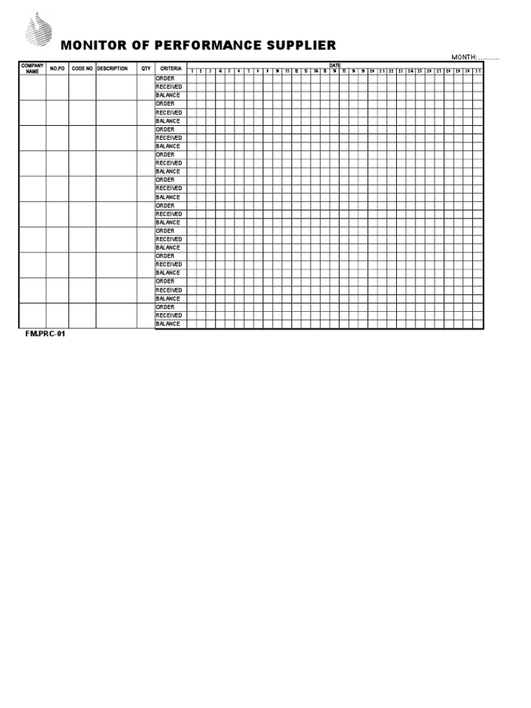 Supplier Performance Monitor Template | PDF