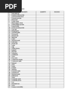 Cutlery-Crockery & Glassware Inventory For The Month of March-11 | PDF ...