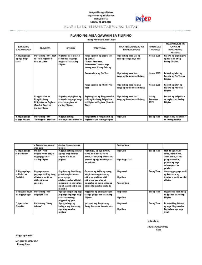 Action Plan Filipino GRADE II | PDF