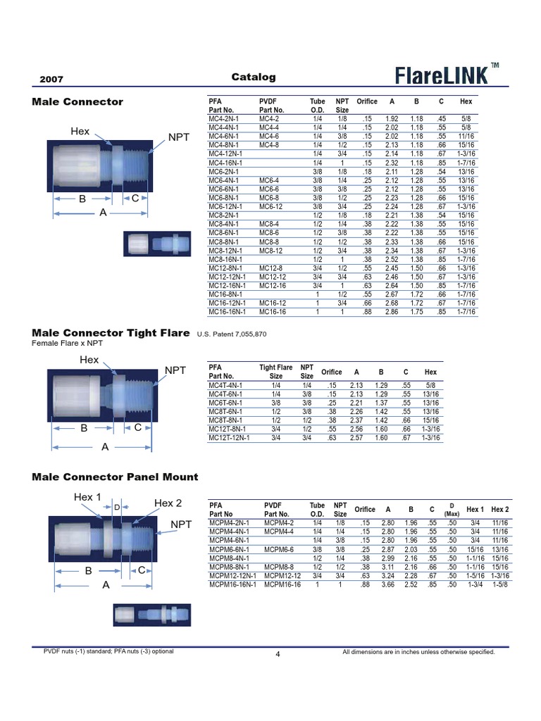 Flare Link Pfa Fitting | PDF | Manufactured Goods | Equipment
