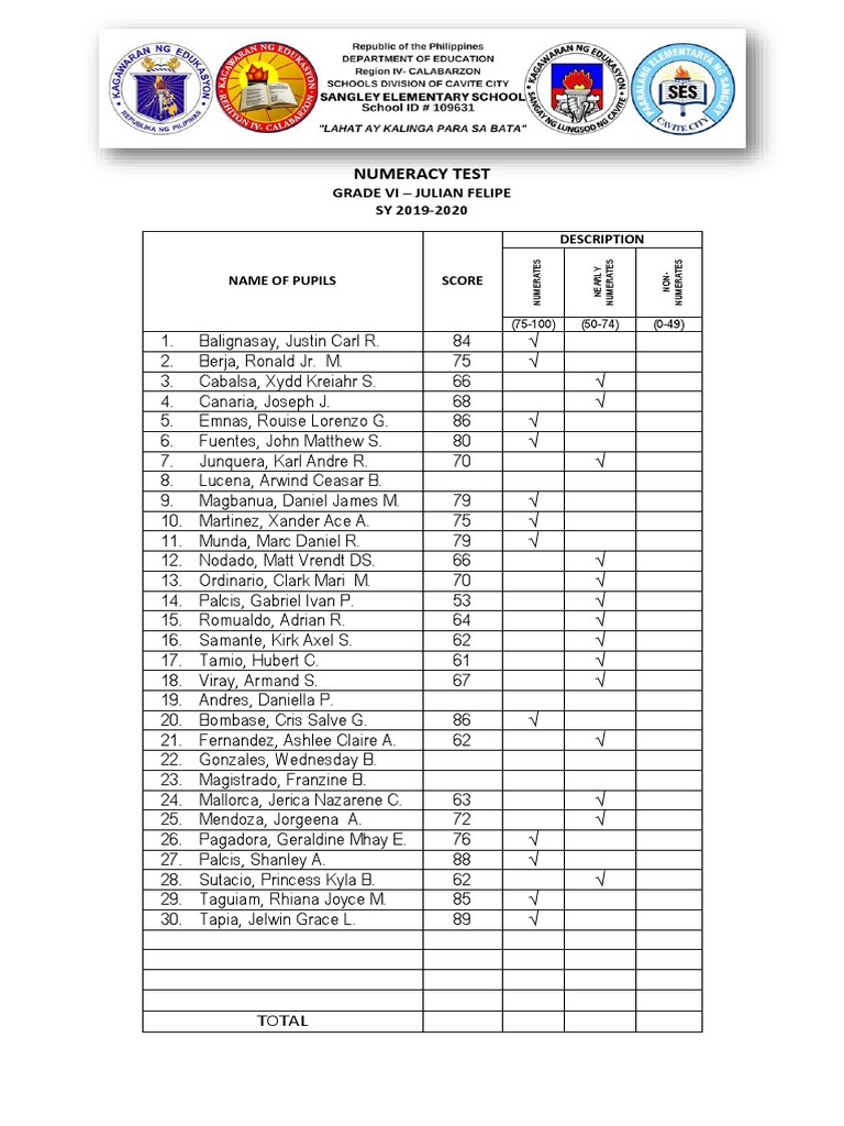 Numeracy Test Result | PDF