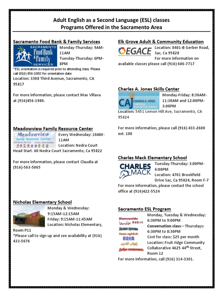 Adult English As A Second Language (ESL) Classes Programs Offered in ...