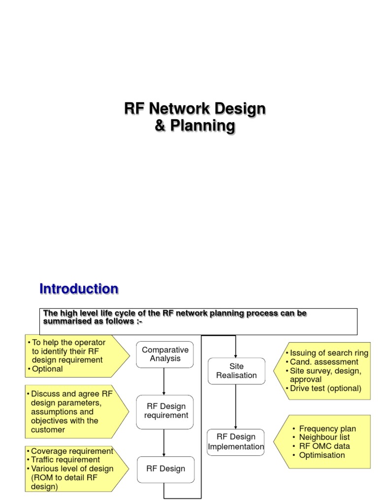 RF Network Design & Planning | PDF | Decibel | Broadcasting