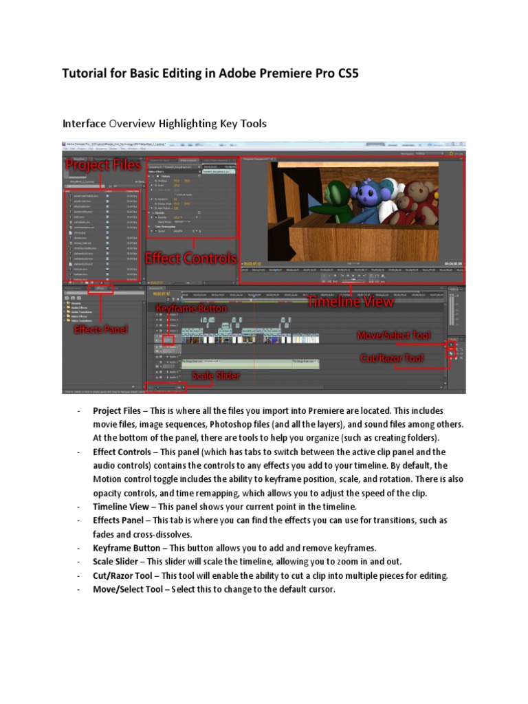 Tutorial For Basic Editing in Adobe Premiere Pro CS5: Interface ...
