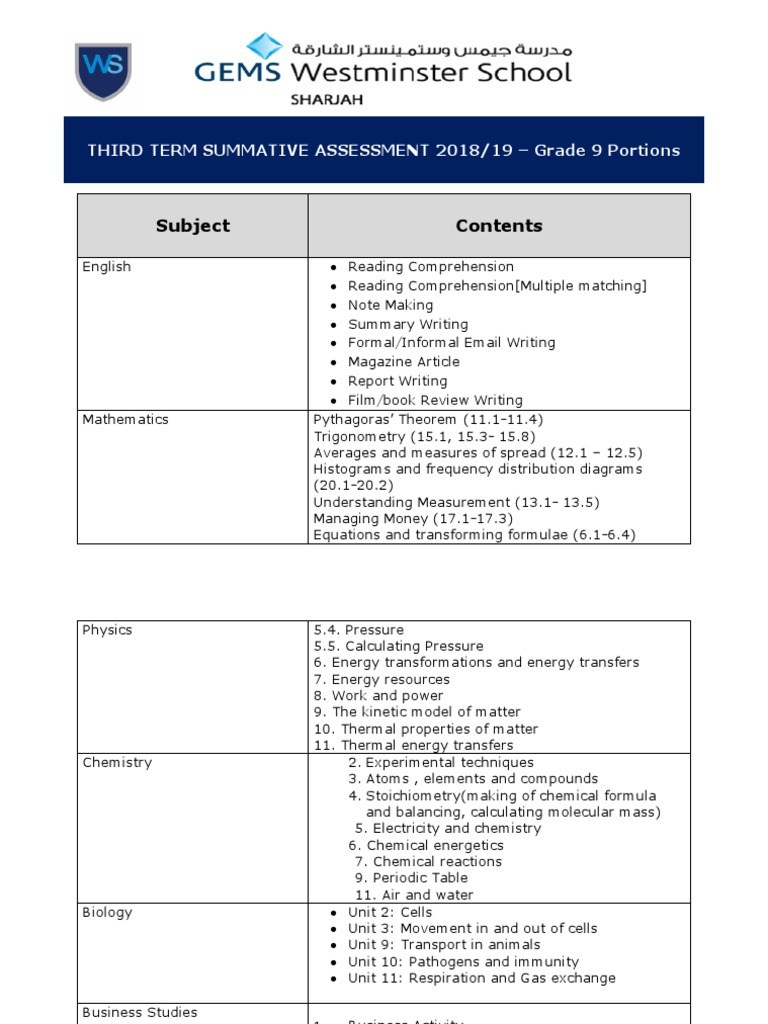 Grade 9 Portions - Third Term Summative Assessment 2018-19 | PDF ...