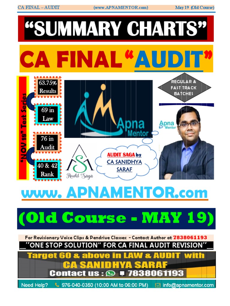 Ca Final Auditing Revision Charts | PDF | Internal Control | Audit