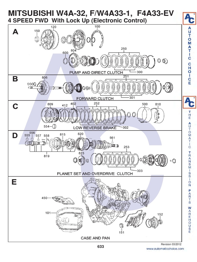 MITSUBISHI W4A-32, F/W4A33-1, F4A33-EV: 4 SPEED FWD With Lock Up ...