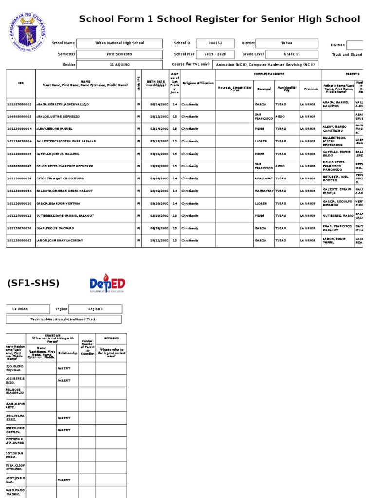 School Form 1 (SF 1) | PDF