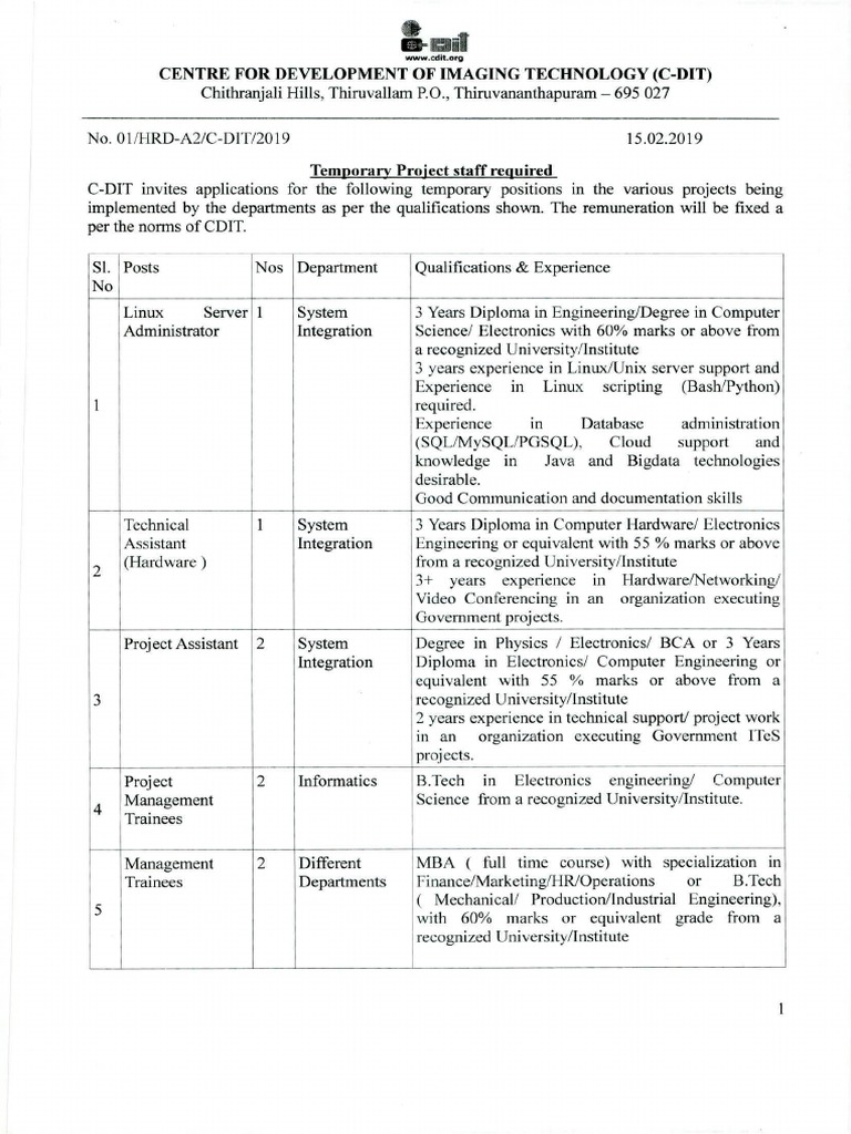 01 HRD A2 - Cdit PDF | PDF | Linux | Diploma