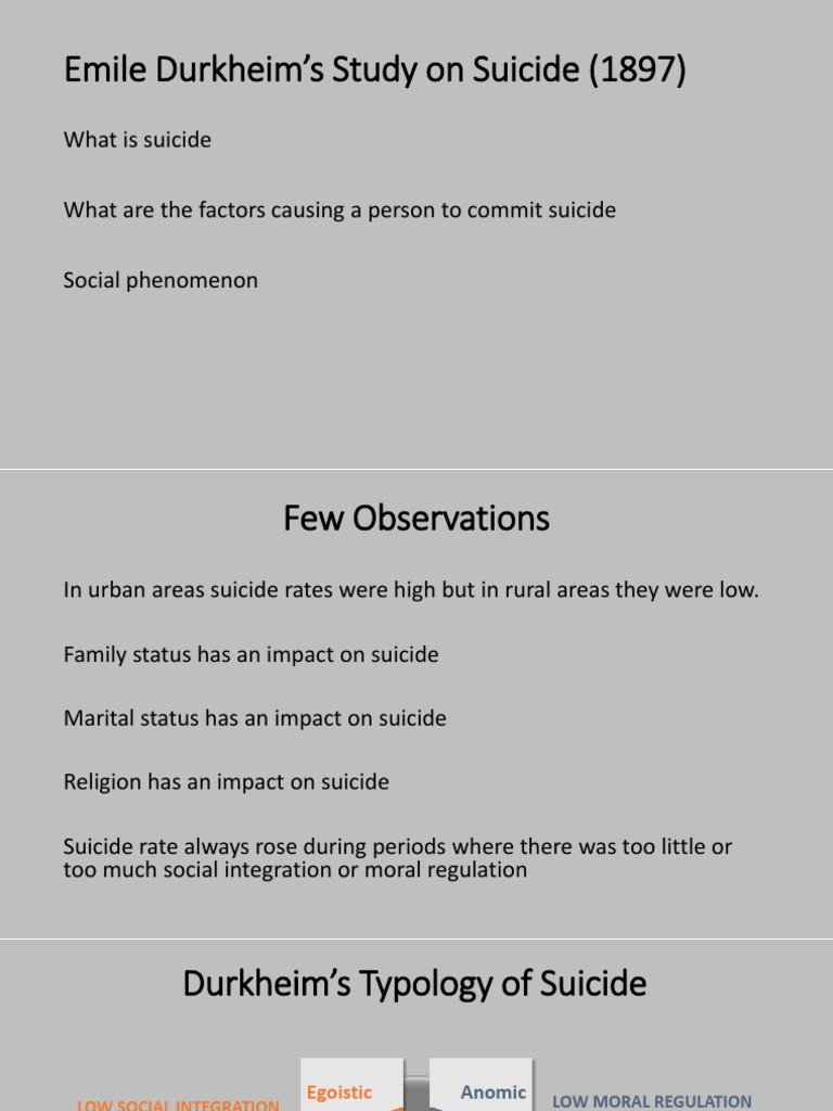 Durkheim's Theory of Suicide | PDF