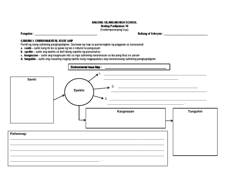 Environmental Issue Map | PDF
