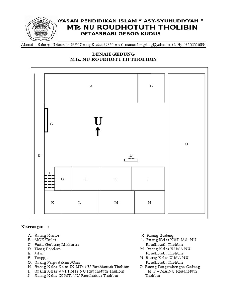Denah Lokasi Gedung | PDF