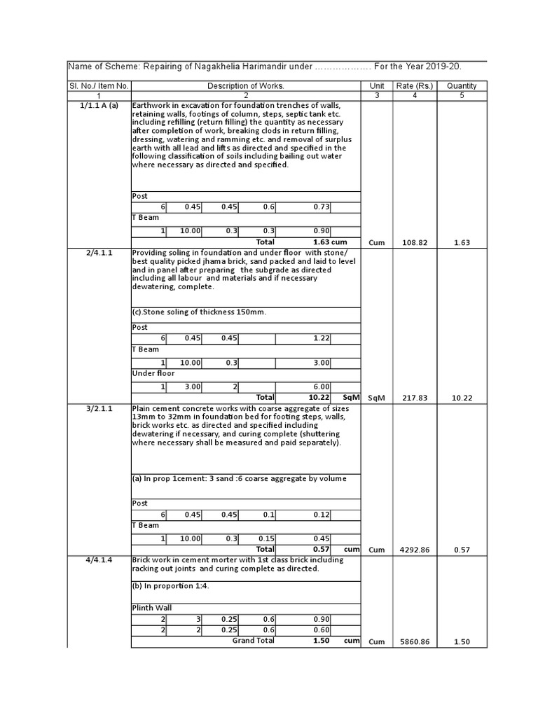 Estimate For Water Tank | Download Free PDF | Foundation (Engineering ...