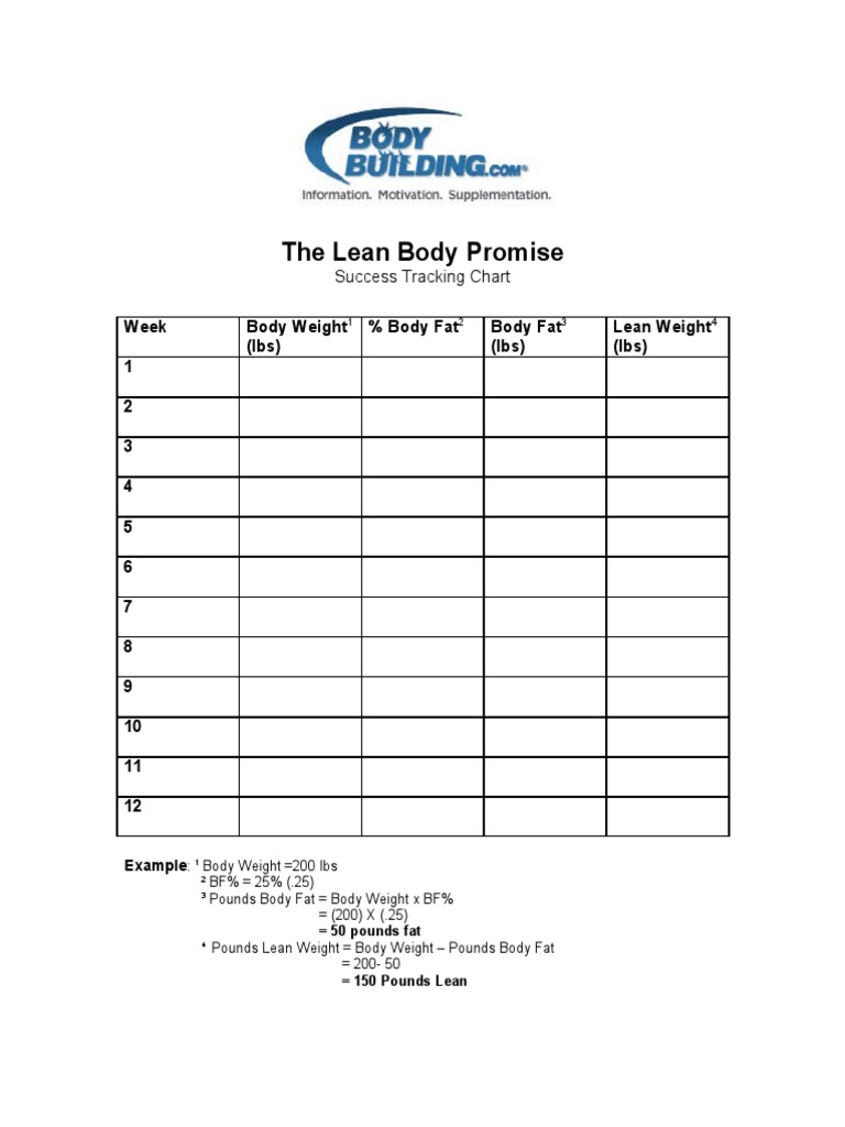 Lean Body Success Tracker | PDF