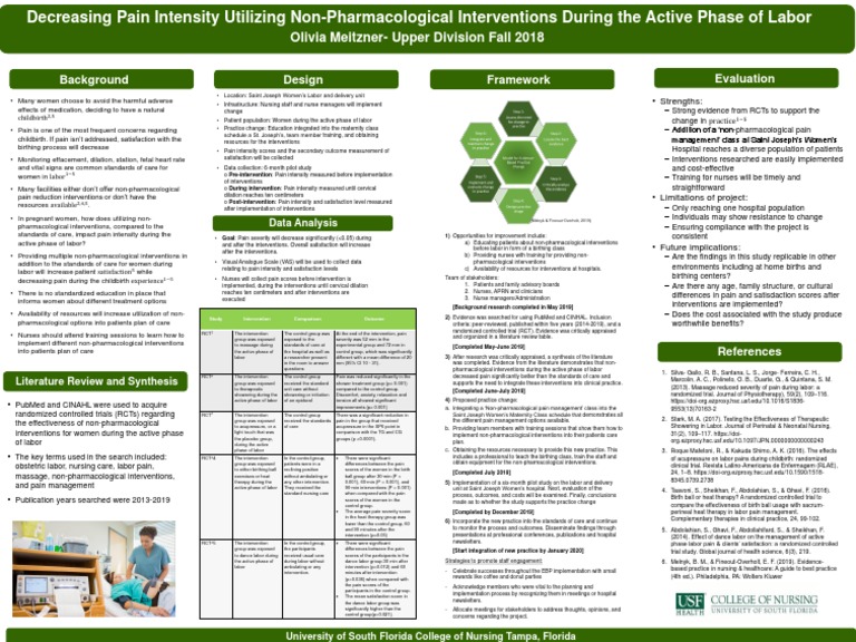 Usf Ebp Poster - Final | PDF | Randomized Controlled Trial | Childbirth