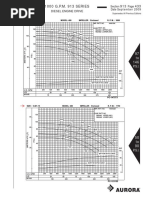 TYCO Sprinkler Application Chart PDF | PDF | Home Appliance | Fire ...