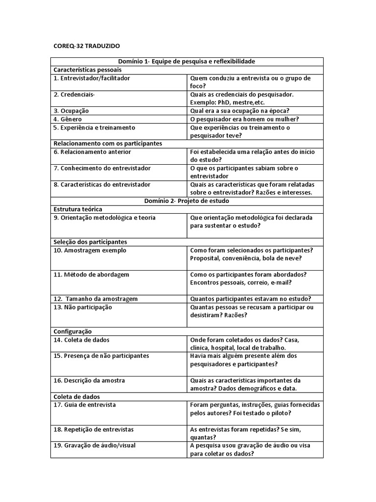 Coreq Traduzido Português | PDF | Entrevista | Science