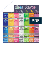 Tabla de Diodos Rectificadores | PDF