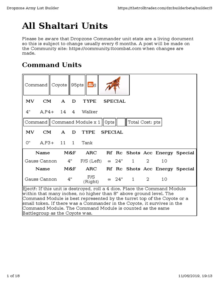 Shaltari Complete PDF | PDF | Military Technology | Military