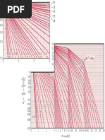 Load Chart - Stc500 | PDF | Crane (Machine) | Transport Infrastructure