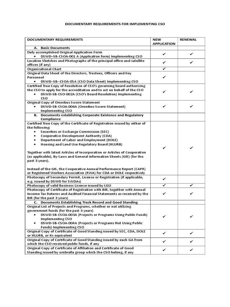 Checklist Documentary Requirements For Implementing Cso | Download Free PDF | Unemployment ...