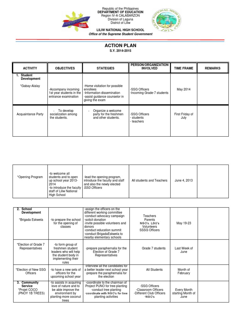 Action Plan | PDF | Students | Behavior Modification