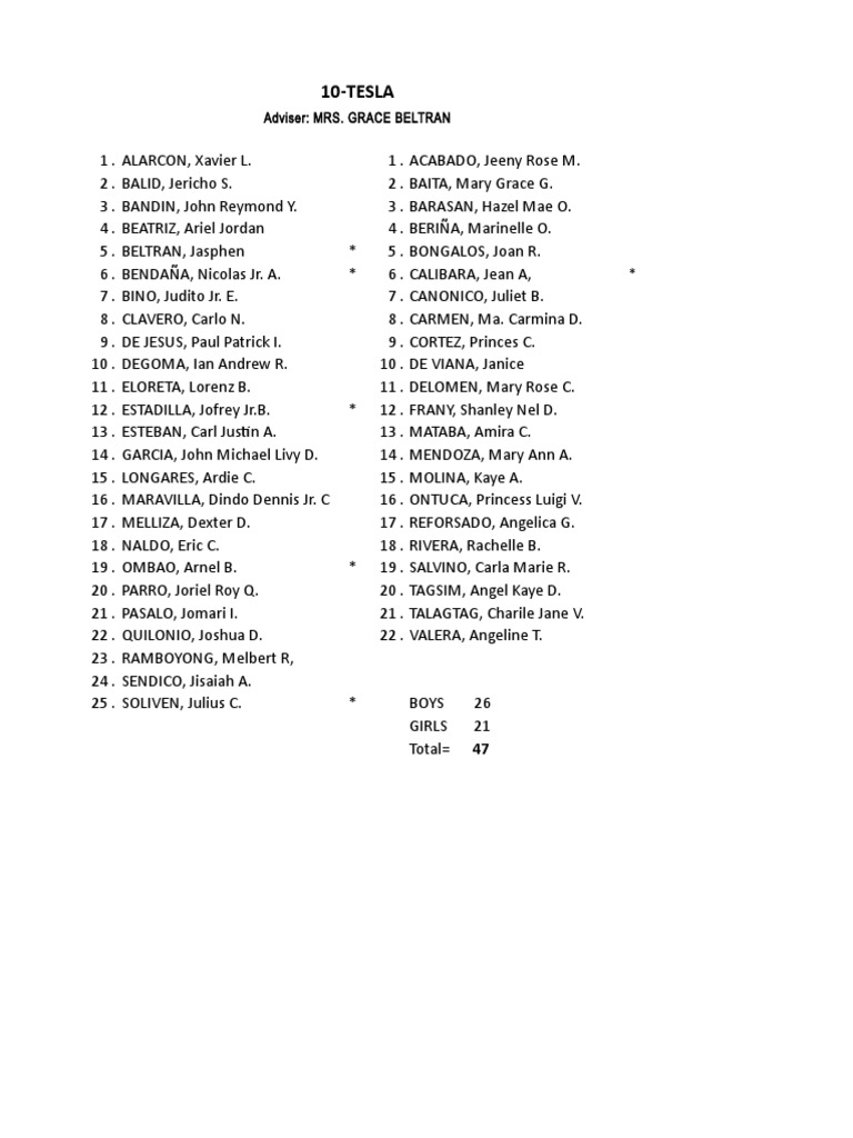 10-TESLA: Adviser: Mrs. Grace Beltran | PDF