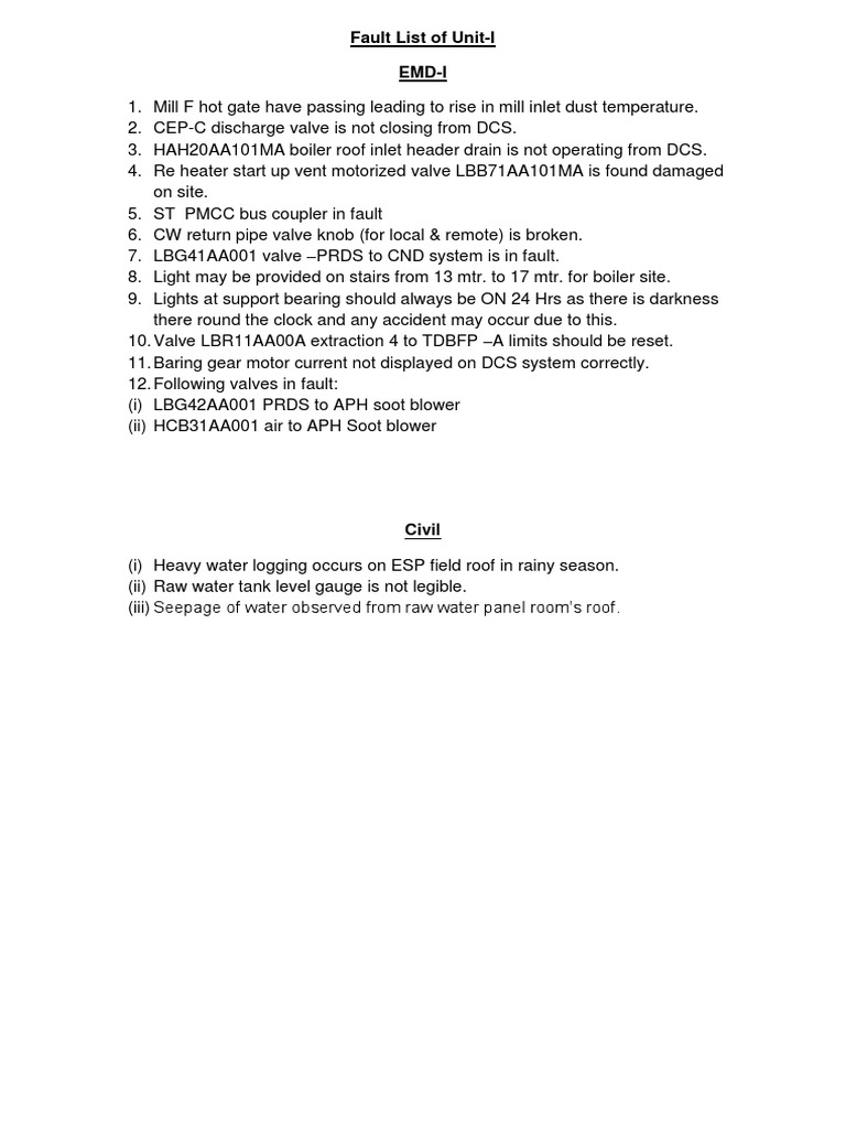 Fault List of Unit-I Emd-I | PDF | Valve | Hvac