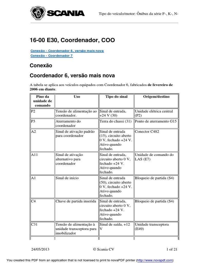 Coo6 e Coo7 - Pinos Da Ecu | PDF | Rede elétrica | Termostato