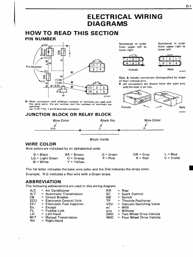 Electrical Wiring Diagrams | PDF | Color | Electrical Connector