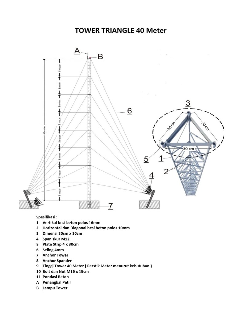 Spesifikasi Tower Triangle 40 Meter | PDF