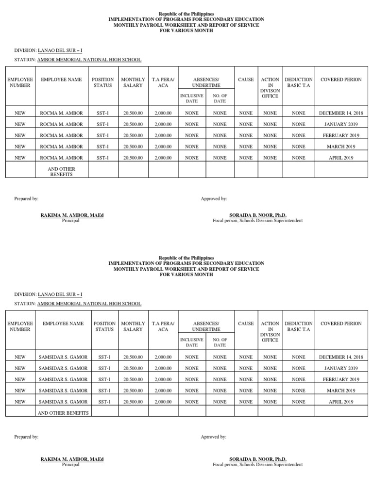 Republic of The Philippines Implementation of Programs For Secondary ...