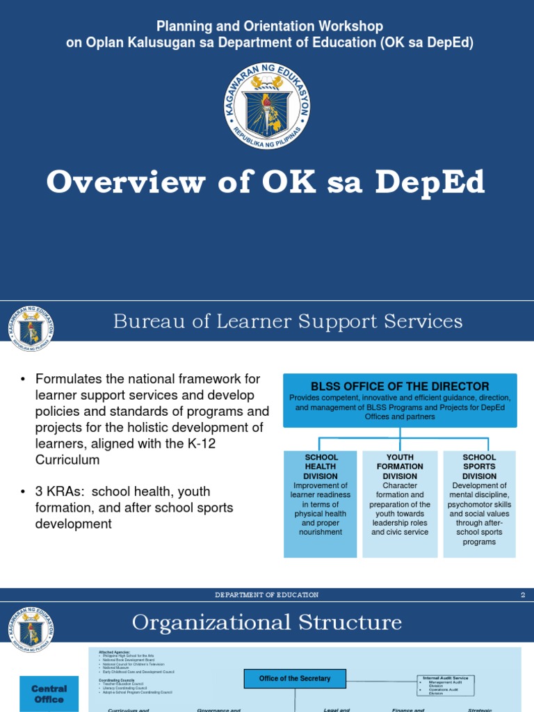 OK sa DepEd: A Guide for Educators | PDF | Health Care | Learning