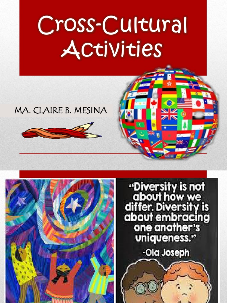 Cross-Cultural Activities: Ma. Claire B. Mesina | PDF | Gesture ...
