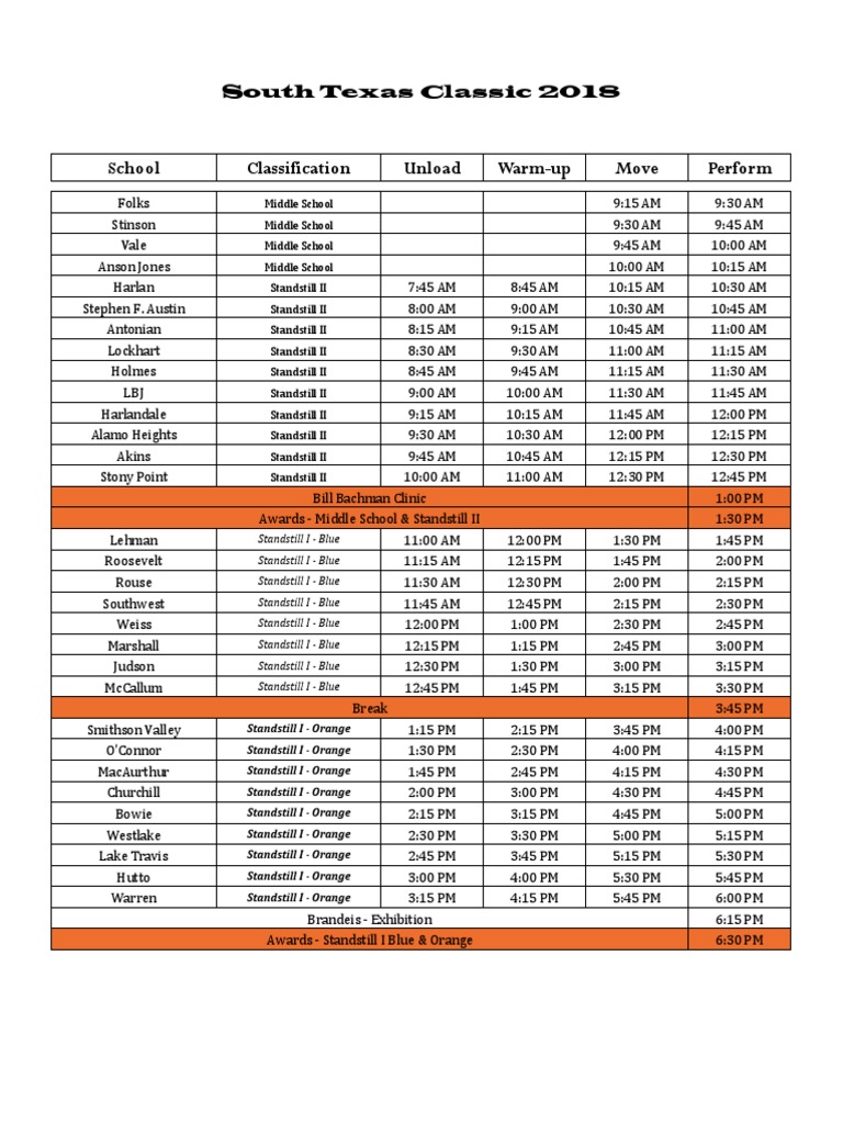STC Schedule - 2018 | PDF