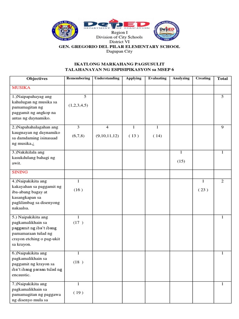3rd Pt-Msep | PDF