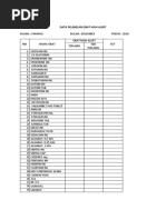 Mankind Pharma Products List PDF | PDF | Pharmacology | Drugs