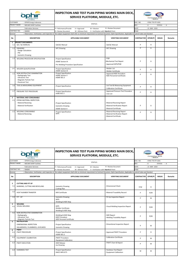 Itp Piping | PDF | Welding | Construction