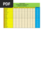 Students Marksheet Sample Data | PDF