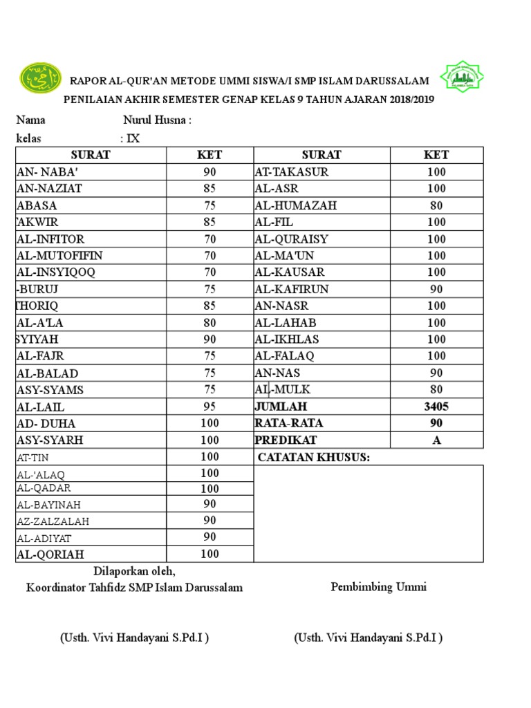 Rapot UMMI Kelas 9 Semester 2 | PDF