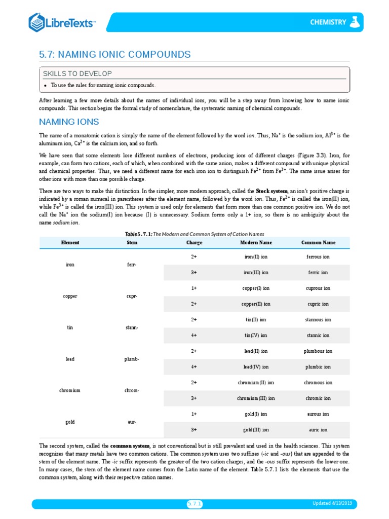 5.07 Naming Ionic Compounds | PDF | Ion | Chemical Compounds