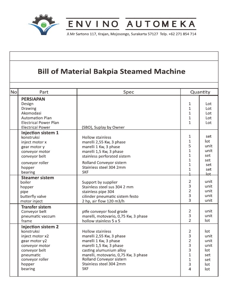 Bill of Material PDF | PDF