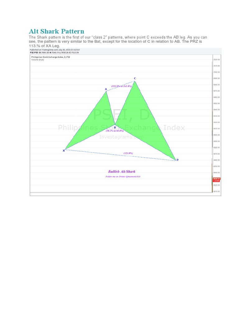 Alt Harmonic Patterns | PDF