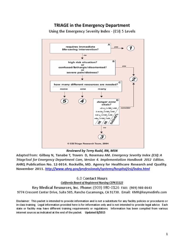 Triage in Emergency Department Using ESi (5 Levels) Self Study 8.2015 ...