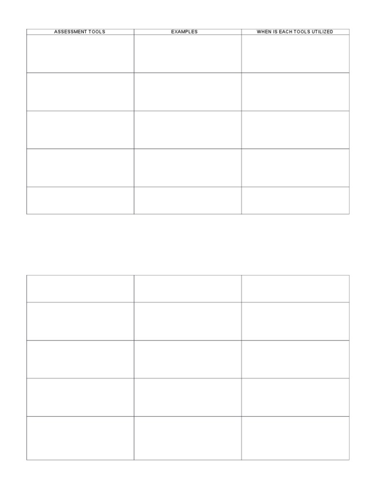 Assessment Tools Examples When Is Each Tools Utilized | PDF